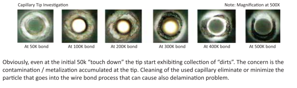 Capillary Cleaning - 4JMSolutions
