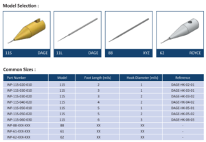 Wire Hook Tool for Bond Test - 4JMSolutions