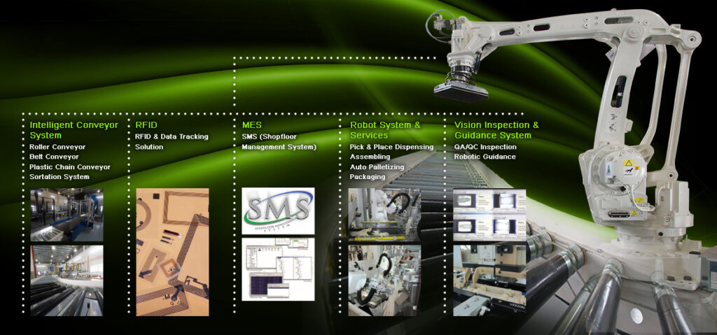 Intelligent Robotic Manufacturing I-ARMS- 4JMSolutions